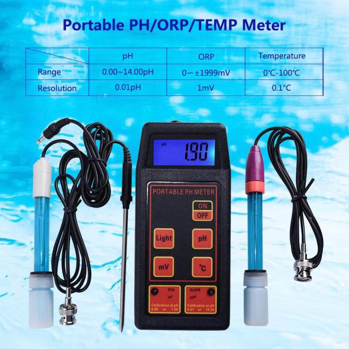 New 3-in-1 pH/mV/Temp Meter + Replaceable pH & ORP Electrodes ...