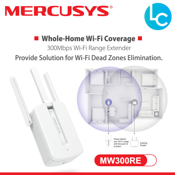 Mercusys MW300RE 300Mbps Wifi Range Extender & Repeater 3 External ...