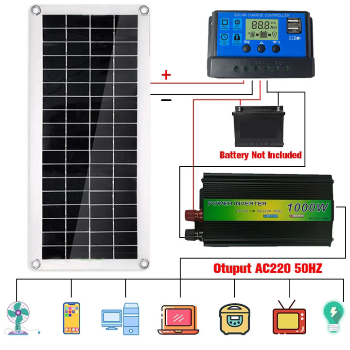 Solar Panel Power System USB Solar Panel Battery Charger 1000W Inverter ...