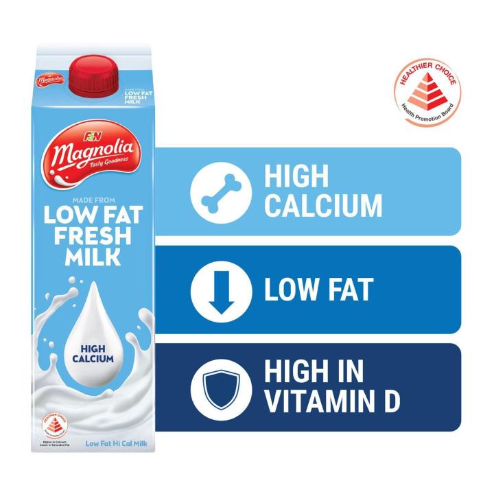 Magnolia Low Fat Hi Cal Fresh Milk 946ML | Lazada