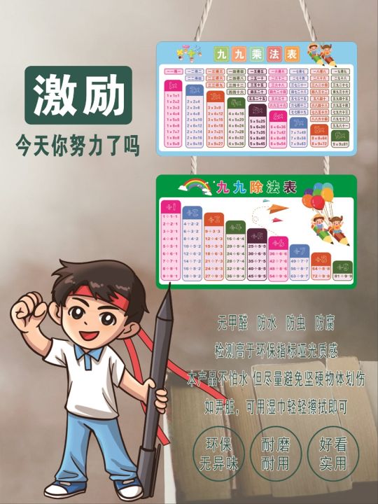 Primary School Students Second Grade Multiplication Table Formula