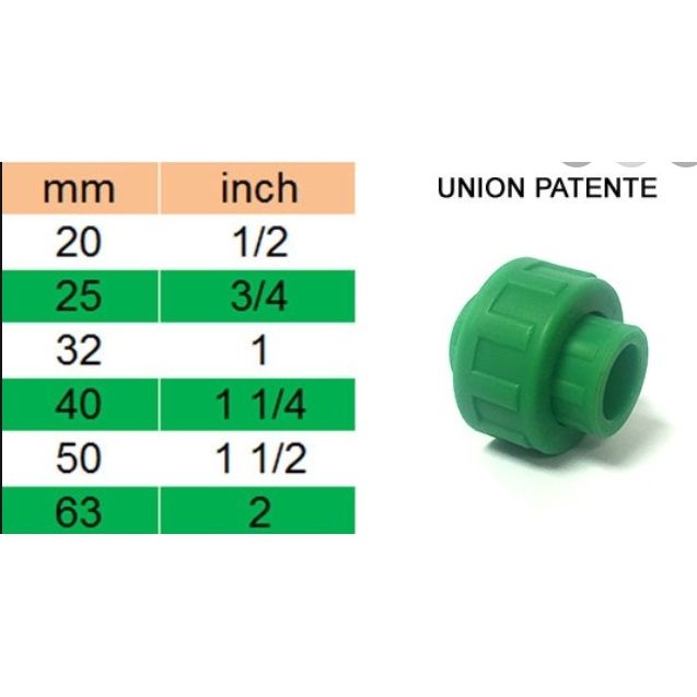 （all-powerful） Ppr cross Tee,3way Tee,Tee patente,Coupling patente ...