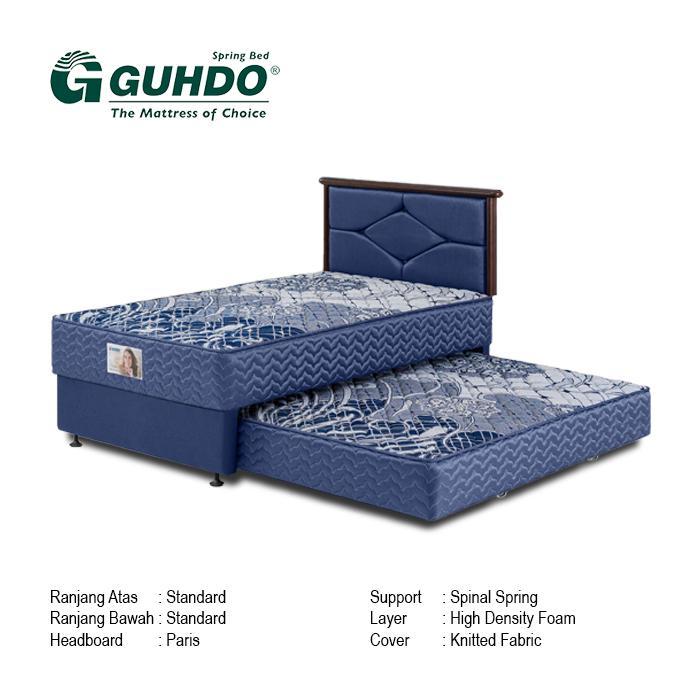Kasur Guhdo Springbed 2in1 Standard Size 140 x 200 HB Paris Fullset Biru - Khusus Jabodetabek ...