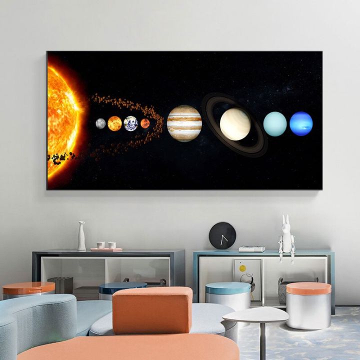 Modern Solar System Pictures Earth Lunar Eclipse Canvas Painting Wall ...