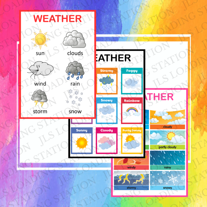 EDUCATIONAL CHARTS WEATHER (LAMINATED) A4 SIZE | Lazada PH