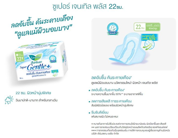 ห่อใหญ่ ลอริเอะ เจนเทิล Laurier Super Gentle Plus ผ้าอนามัย ลอรีเอะ ซู ...