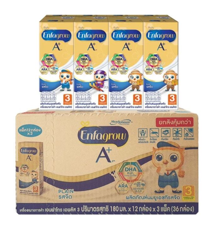 Enfagrow A+ UHT Formula 3 180ml. x 36 กล่อง (ยกลัง) เอนฟาโกร เอพลัส นม ...