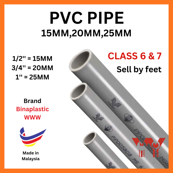 YY.OS - PVC Pipe Air / PVC Kelabu Tebal / PVC Water Pipe 1/2" 15MM 3/4" 20MM 1" 25MM Class 6 ...