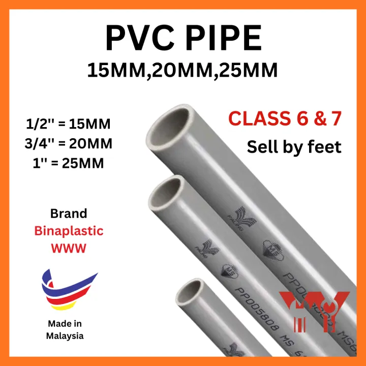 YY.OS - PVC Pipe Air / PVC Kelabu Tebal / PVC Water Pipe 1/2" 15MM 3/4" 20MM 1" 25MM Class 6 ...