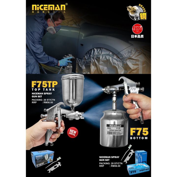 NICEMAN F75 Paint Airbrush Spray Gun 1.5mm Nozzle Pneumatic Paint ...
