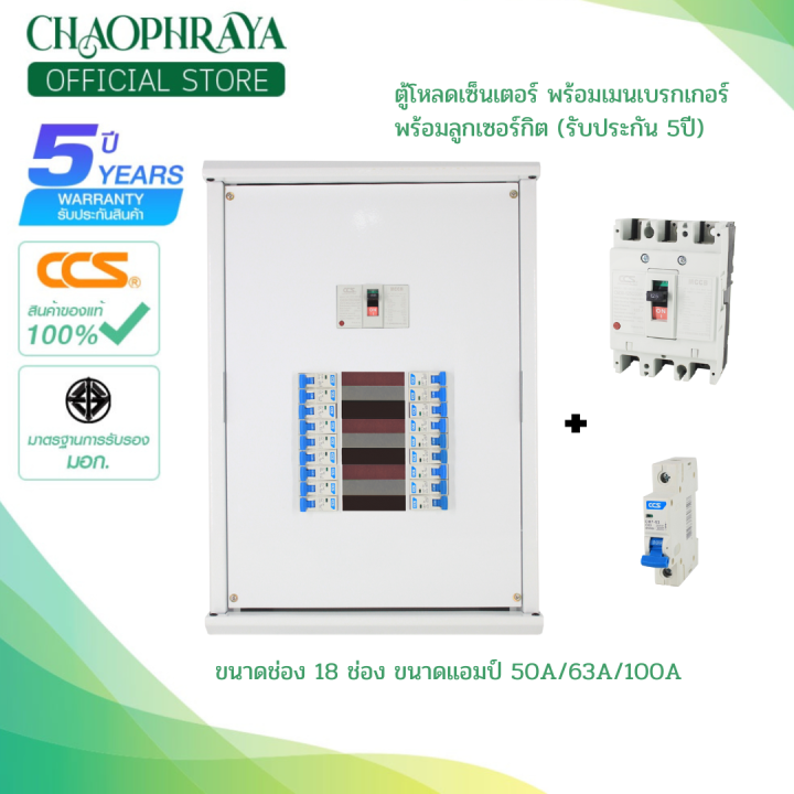 ตู้โหลดเซ็นเตอร์ 3 เฟส 18 ช่อง พร้อมเมน + ลูกเซอร์กิตเบรกเกอร์ Load ...