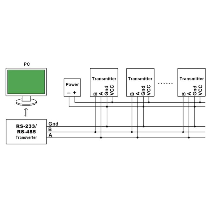 RS485 Temperature Humidity Sensor Modbus RTU Temp Sensor Digital ...