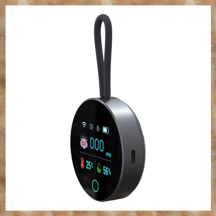 (NWAI) Round Carbon Monoxide Detector Co Alarm, Temperature and ...