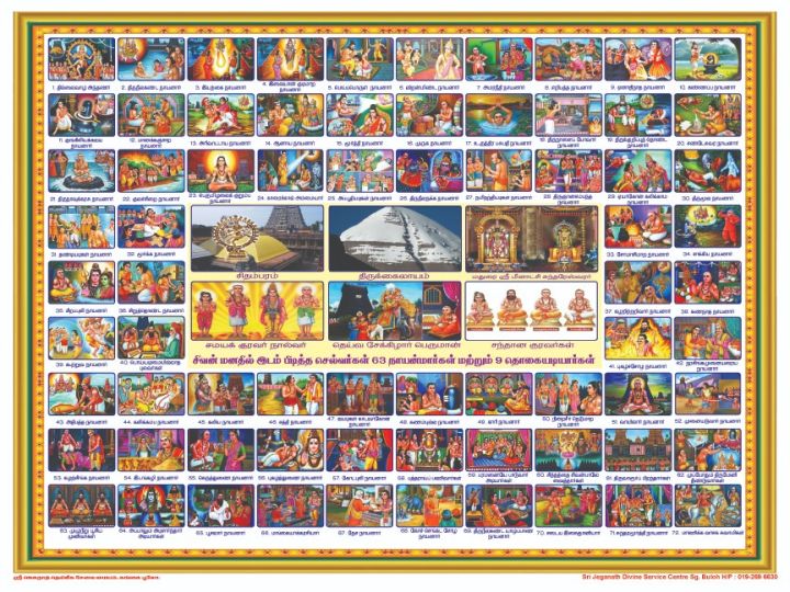 63 Naayanmargal Poster (Hindu Saint Poster) - Synthetic Vinyl Sheet ...