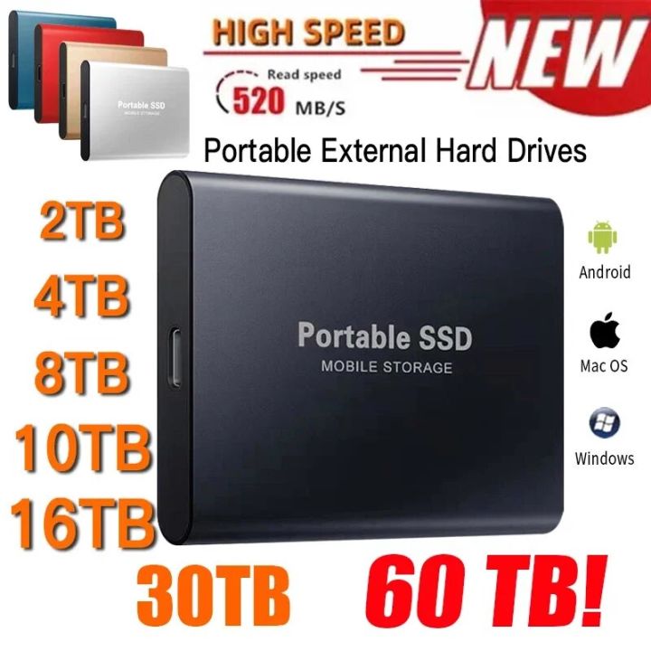【Expert Recommended】 Portable Ssd 1tb 2tb External Hard Drive Usb 3.1 ...