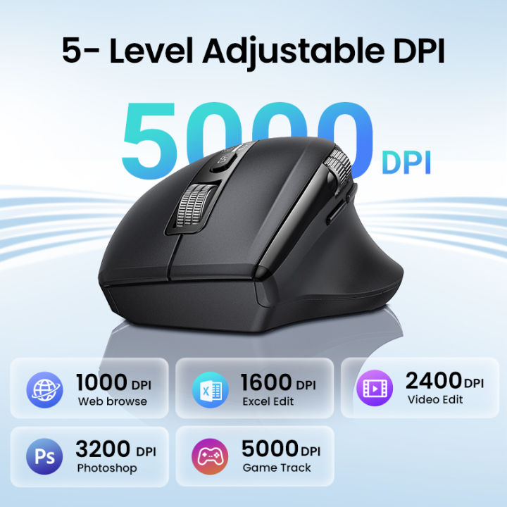 UGREEN Ergonomic Wireless Mouse, High-Speed Scroll 1000 Rows ...