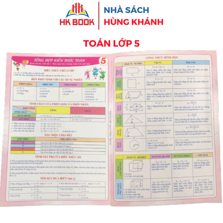 ADEQUATE Book - Summary Of Math Formulas Grade 5 - A4 Size (1 Sheet ...