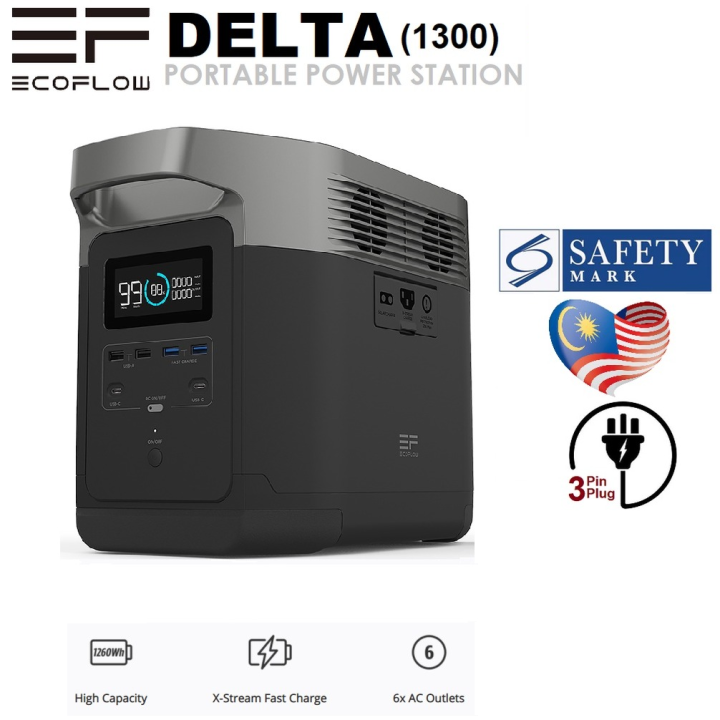 EcoFlow DELTA Power Station (6 X 1800W AC outlets & 1260Wh Capacity ...