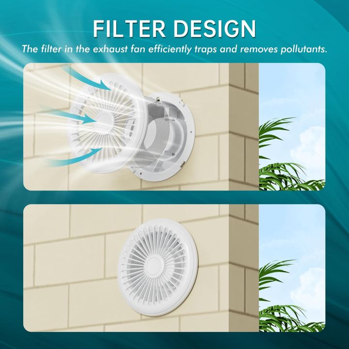 HG Power 6 Inch Reversible Exhaust Fan with Remote Control, Two-way ...