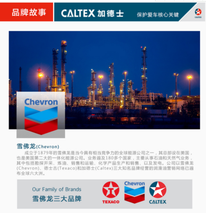 Chevron Caltex Chevron SRI Grease NLGI 2 Super High Speed Bearing ...