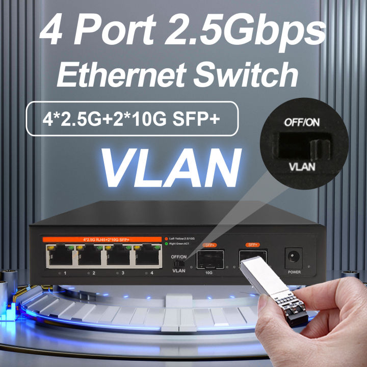 2.5G Network Ethernet Switch Unmanaged LAN Hub VLAN 4*2.5G+2*10G SFP+ ...