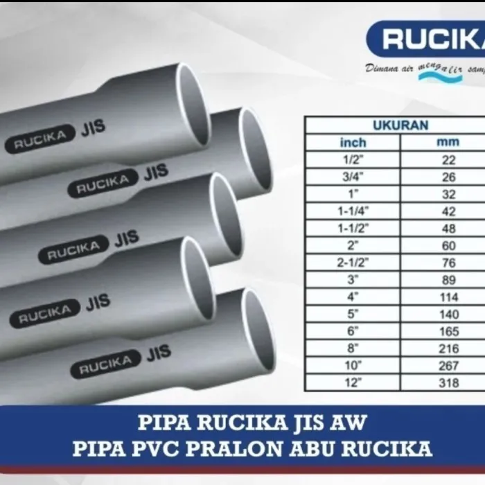 PIPA PVC RUCIKA AW ABU JIS 12 INCH KUALITAS NO.1 ORI ASLI BARANG TEBAL (AW) PANJANG 4M 4 METER ...