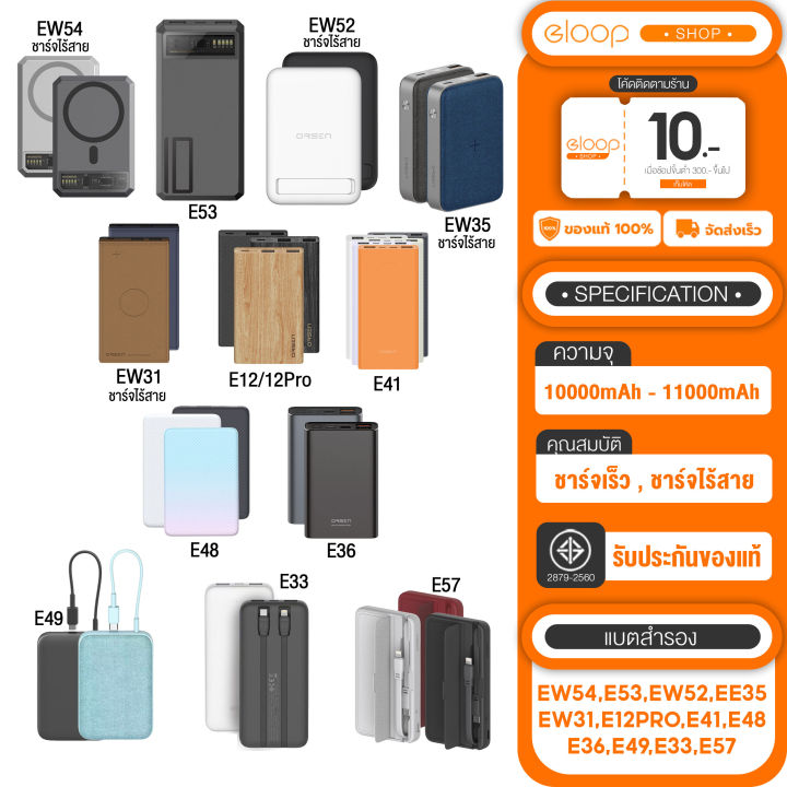 แบตสำรอง Orsen by eloop แบตสำรอง10000mah E12 ,E33/33line , E36 , E41 , E48 , E49 , EW31 , EW35 ...
