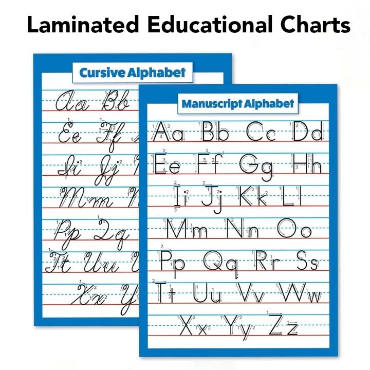 Laminated Cursive and Manuscript Alphabet Charts for Kids, Learners and ...