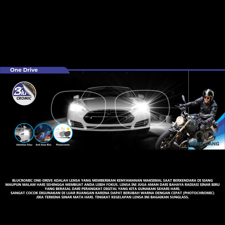 Lensa onedrive normal , minus , plus , minus&cyl , plus&cyl dan ...