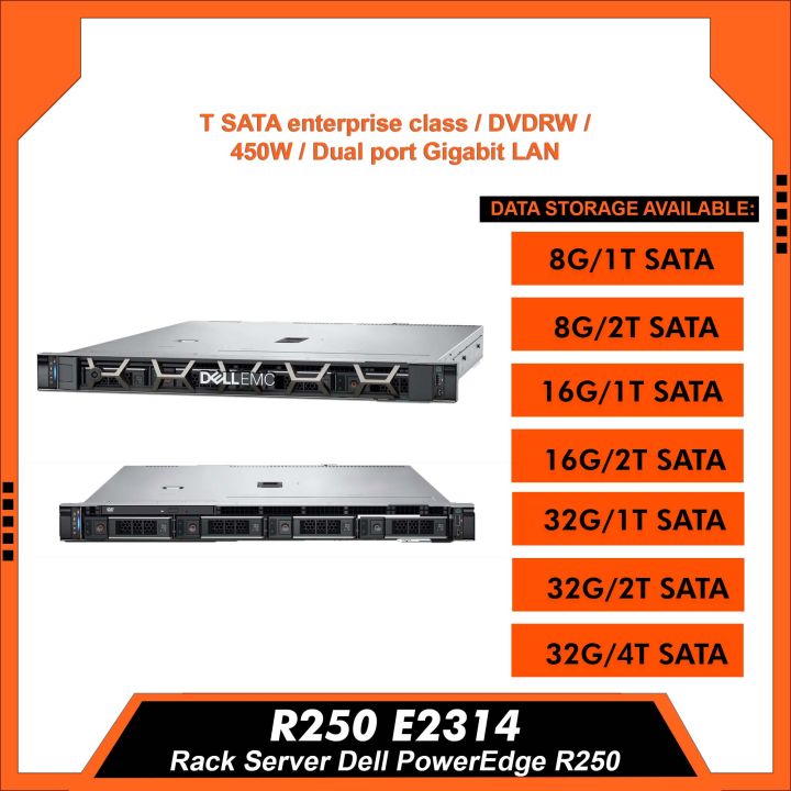 Rack Server Dell PowerEdge R250 E2314/enterprise class/DVDRW/450W/dual ...