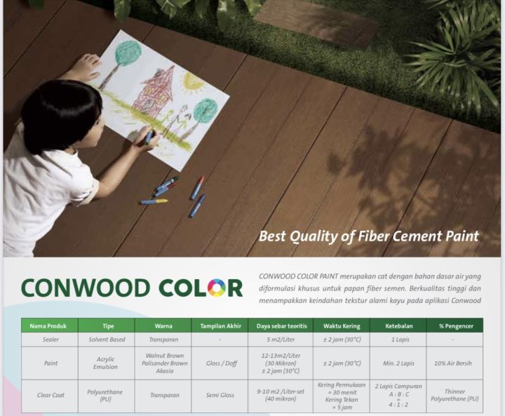 (Akasia Doff) CAT CONWOOD COLOUR PAINT 1L | Lazada Indonesia