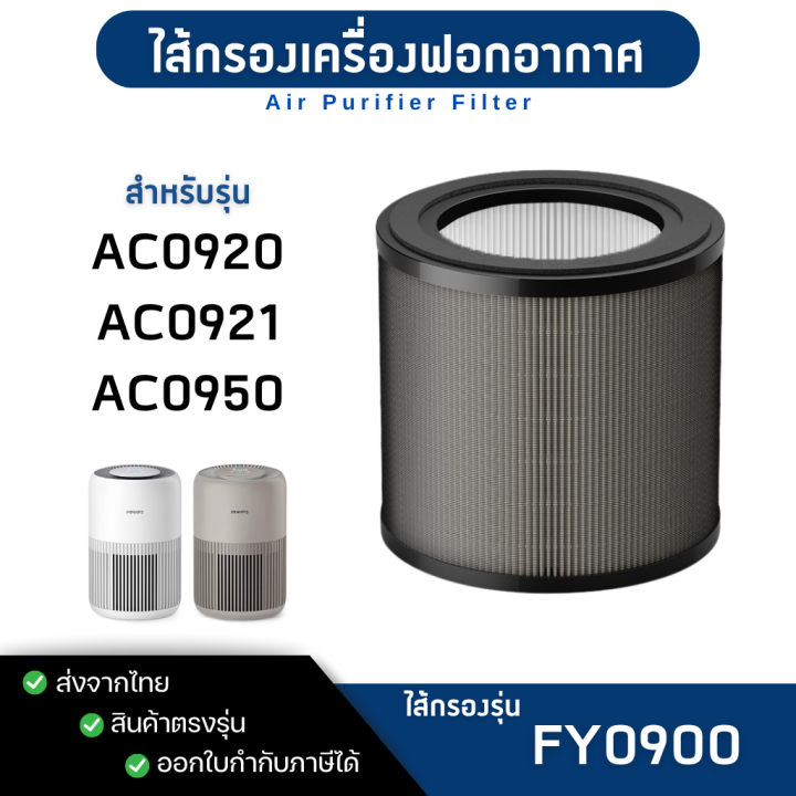 ไส้กรองอากาศ Philips สำหรับ AC0920 AC0921 AC0950 AC0951 HEPA Filter ...