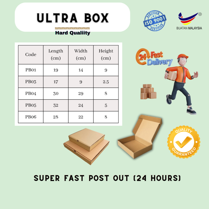 Ultra box Packaging Box Carton Box Packing Box Paper Boxes Kotak Pizza ...