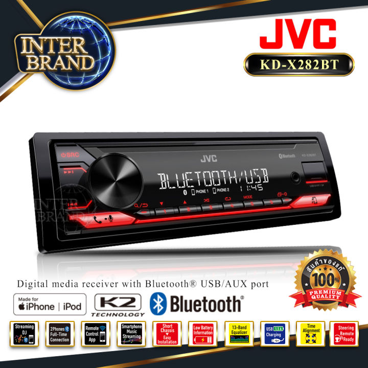 (1เครื่อง) วิทยุติดรถยนต์ 1DIN วิทยุรถยนต์ วิทยุ MP3 เครื่องเสียงติดรถยนต์ พร้อมฟังชั่น ...