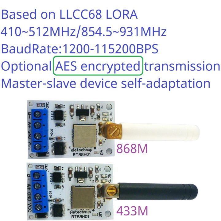 DC 5-12V 433M 868M RS485 Lora 22DBM RF Wireless Transceiver Master ...