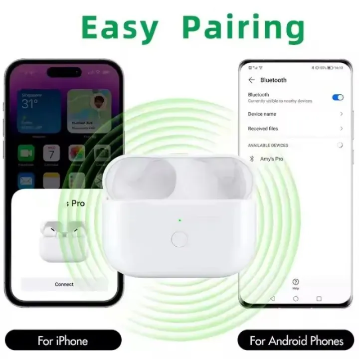 Charging box Compatible for original AirPod Pro & Pro 2, Wireless ...