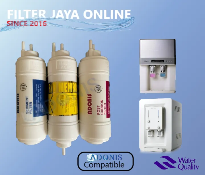 Ro Membrane Water Filter Set For Coway Mach / Villaem By Adonis | Lazada