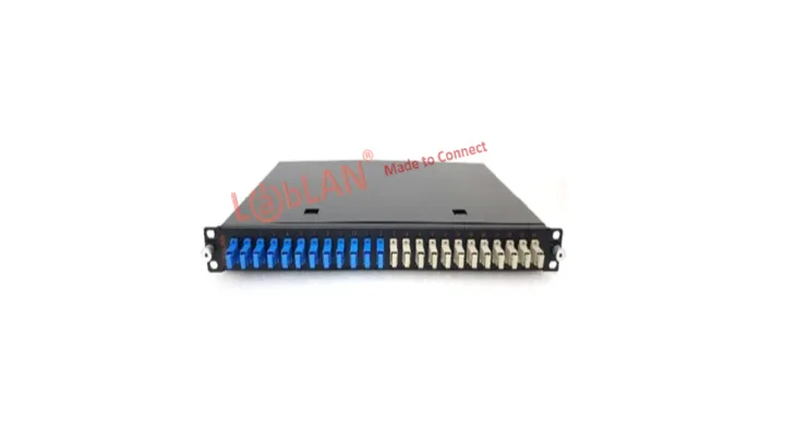 LabLAN 1U 19" Fiber Optic Patch Panel Fexi-Confiq Design SC/LC ...