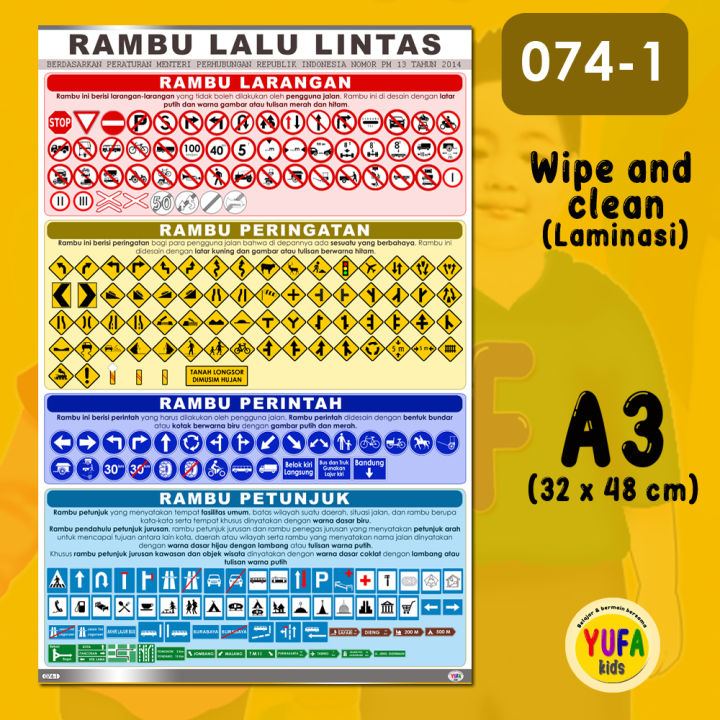 074 Poster rambu lalu lintas - Poster Edukasi Anak - Poster belajar ...