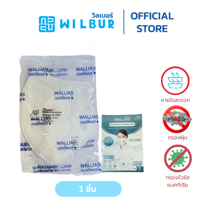 วอลลีแอส WALLIAS หน้ากากเรสพิเรเทอ และหน้ากากอนามัยทางการแพทย์ ชนิด N95 NIOSH (คุณภาพป้องกันสูง ...