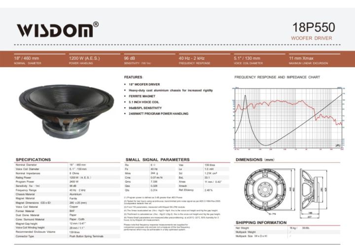 Speaker Komponen Wisdom 18 inch Woofer L18-P550 / L18P550 | Lazada ...