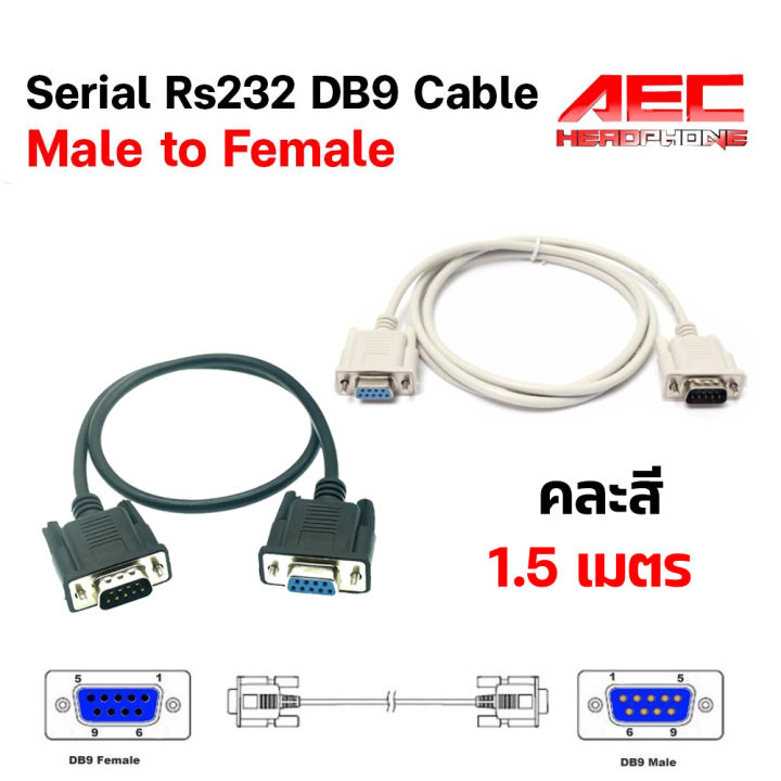 สาย serial RS232 9Pin สายต่อตรง male to Female cable สายซีเรียล 9พิน ...