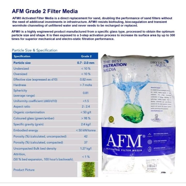 COD AFM Filtration Media Grade 2 Coarse Glass Media for filtration ...