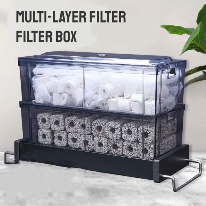 Sobo Trickle Filter Box, For 60, 90, 120cm fish tank | Lazada PH