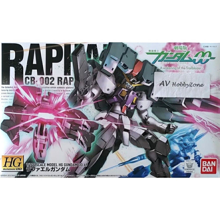 HG RAPHAEL GUNDAM (1/144) | Lazada Indonesia