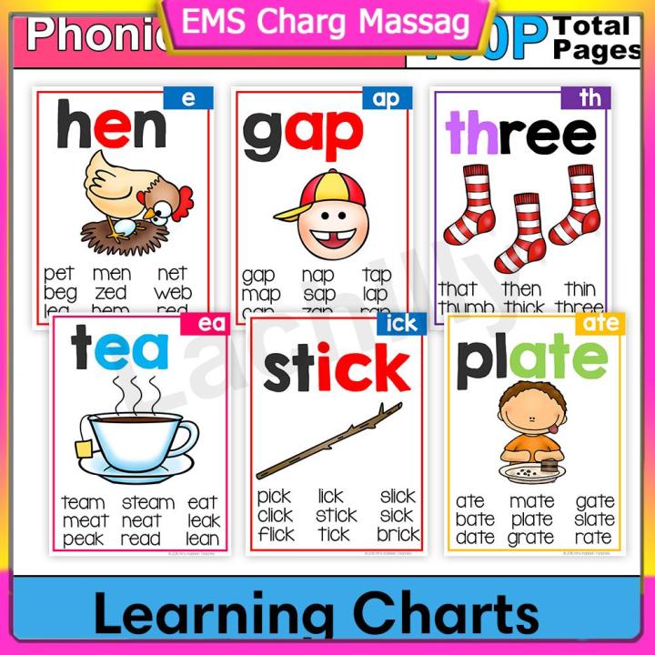 【Ready Stock】 ║ ┑ ۚ T72 130 p/set phonics posters for kid learning ...