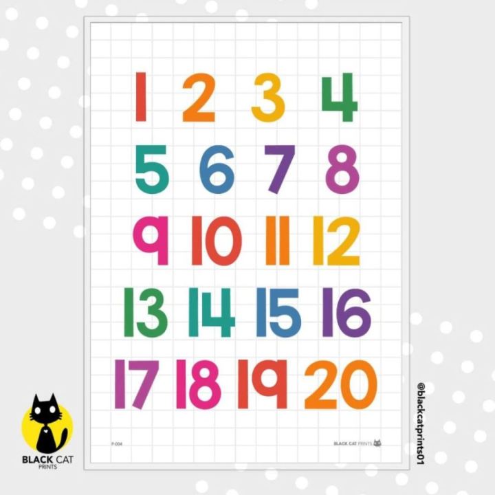 Numbers Posters / Numbers Charts for Children / Colorful Posters ...