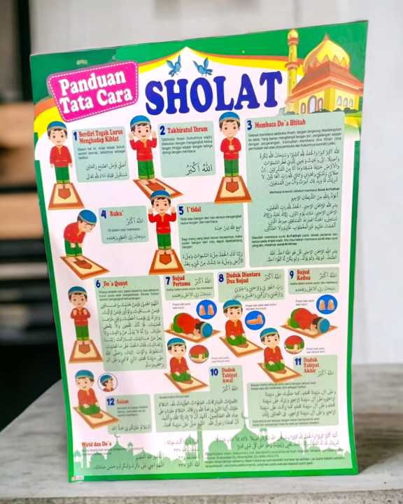 Poster Edukasi Anak Cara Shalat,Cara Wudhu,Abjad,Hijaiyah,Angkadll ...