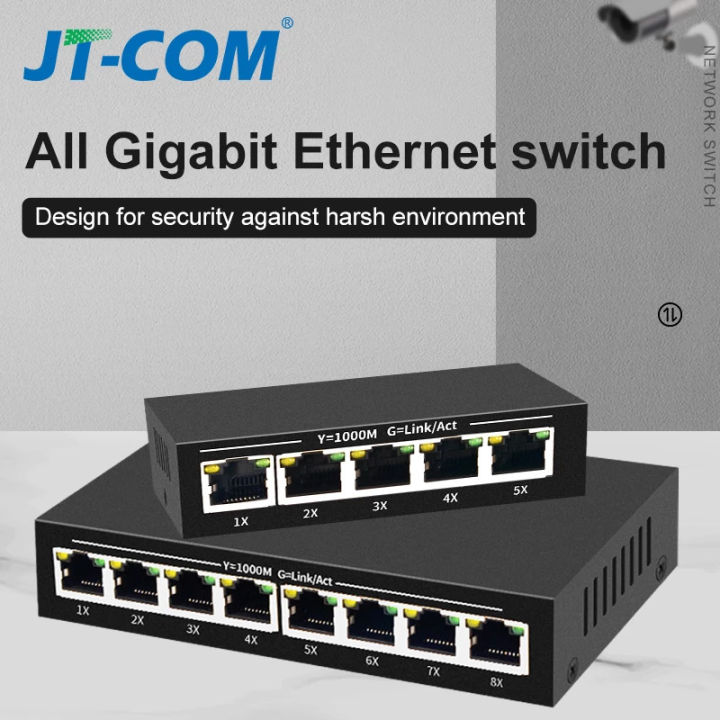 JT-COM Network Switch Gigabit 8/5 Port Smart Switcher High ...