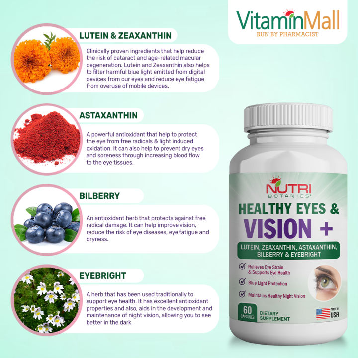 Nutri Botanics Healthy Eye & Vision - Lutein Eye Supplement with ...